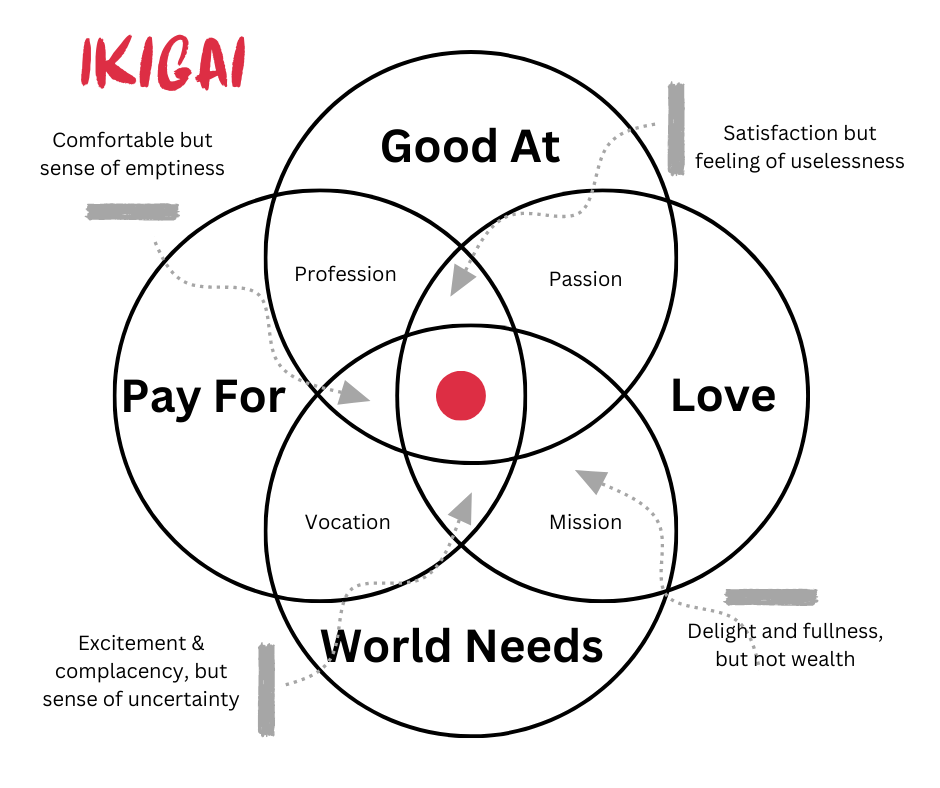 The Timeless Truth: Uncovering the Universal Framework of Human Spirituality – Academy of Life ...